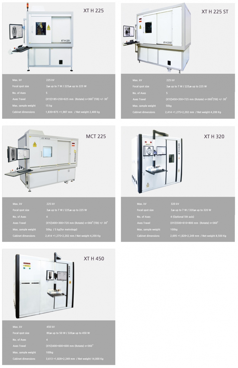 XT H Series > Nikon CT Scanner | 자이브솔루션즈